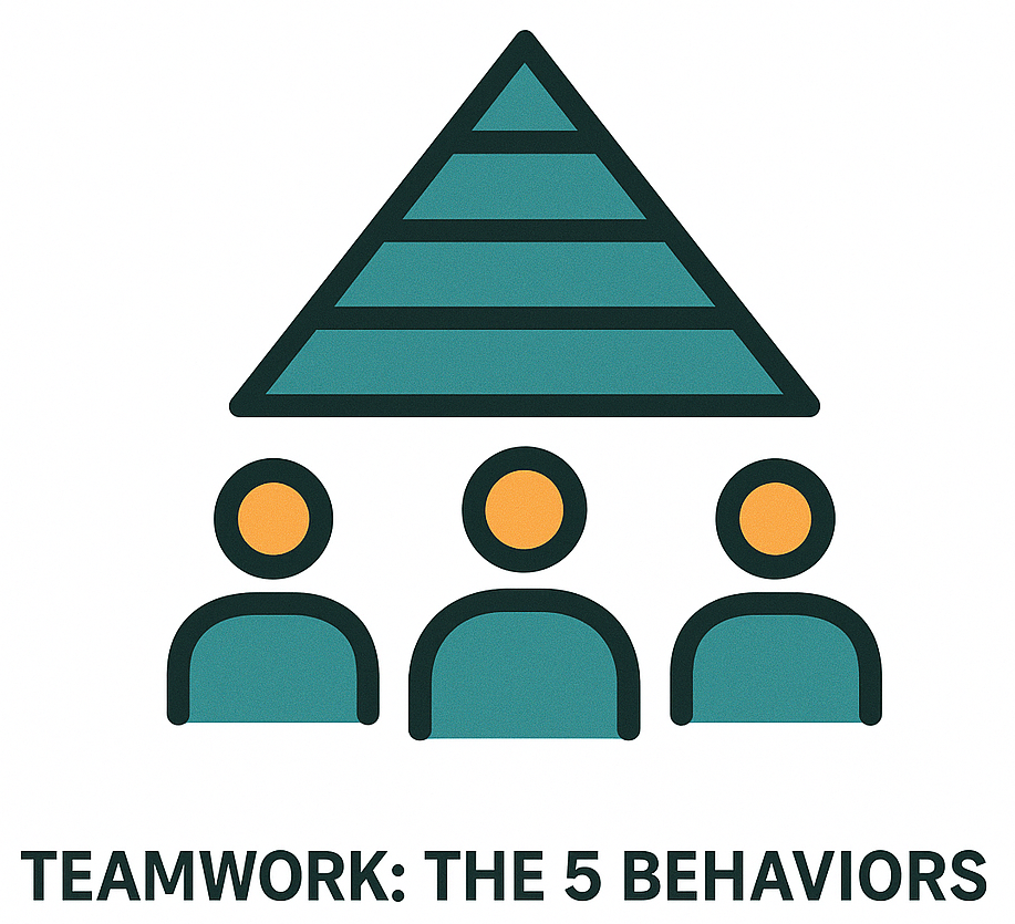 Teamwork: The Five Behaviors of a Cohesive Team - Talent Authority