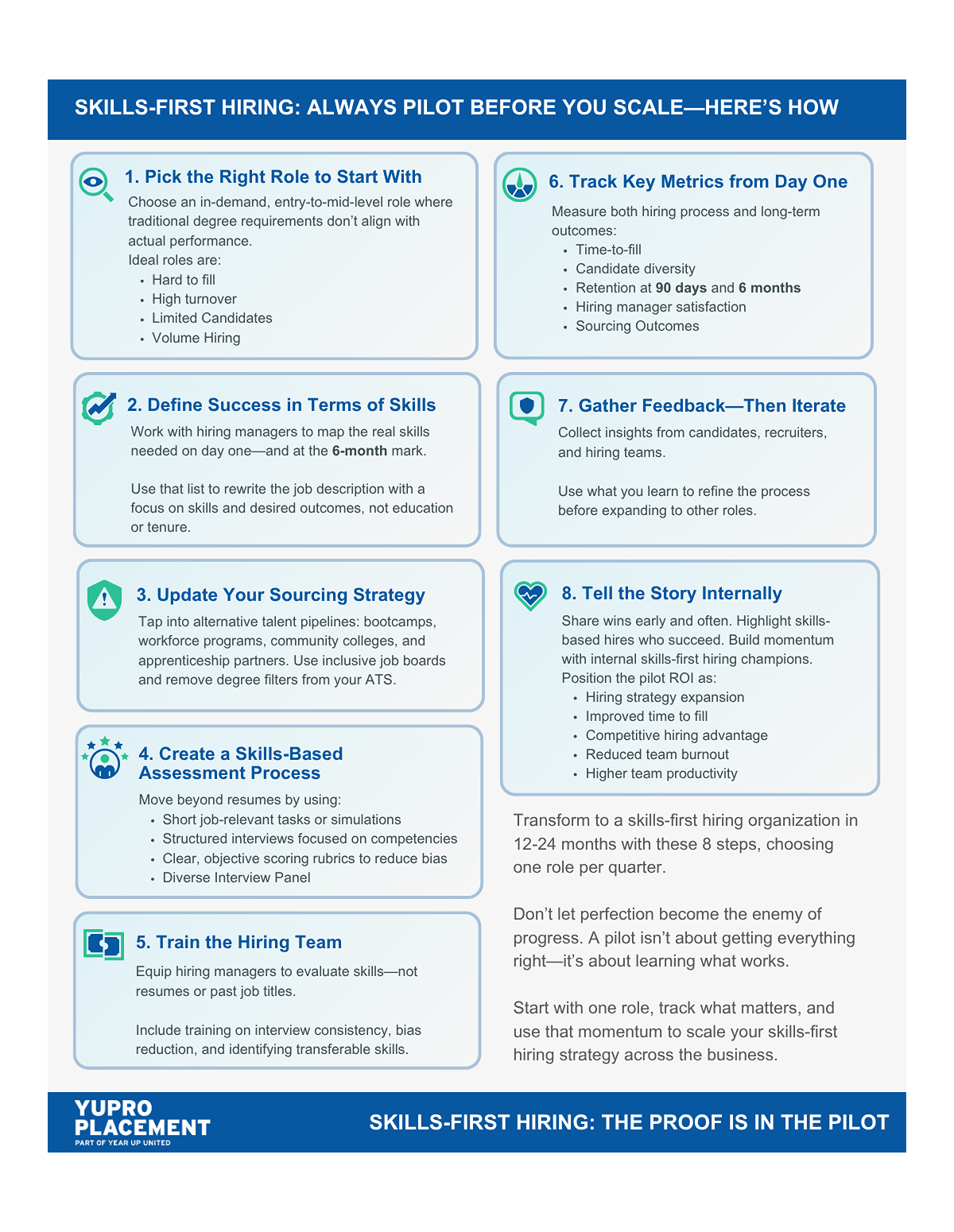 Leadership Productivity Tips