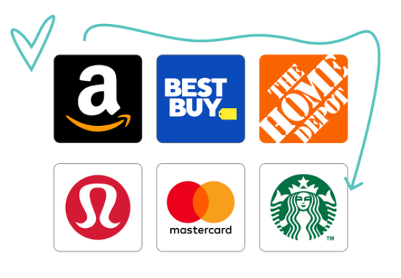 Employee Gift Card Options - Guusto