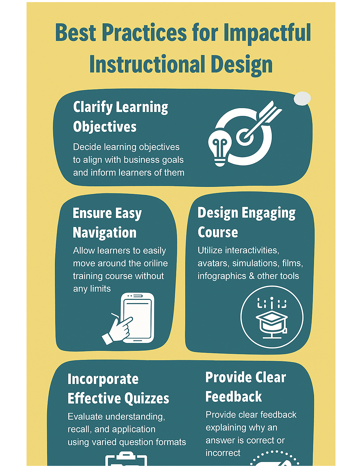 Best Practices for Impactful Instructional Design