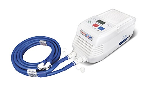 ThermaZone Device - Innovative Medical Equipment, LLC